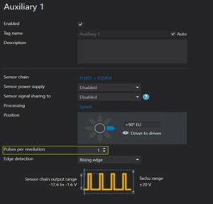 Turbine supervision instrumentation - DMC